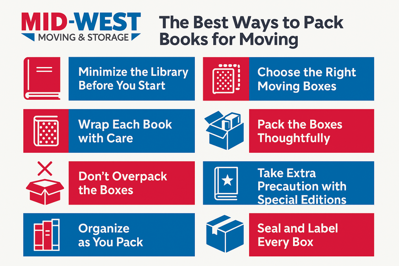 How to Pack Books for Moving: Step By Step Guide